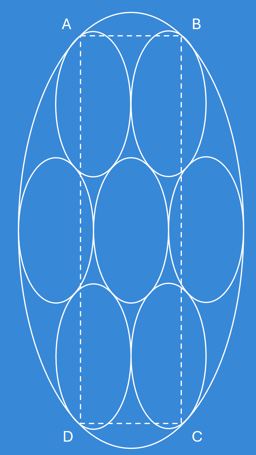 Ellipses - Transtrend