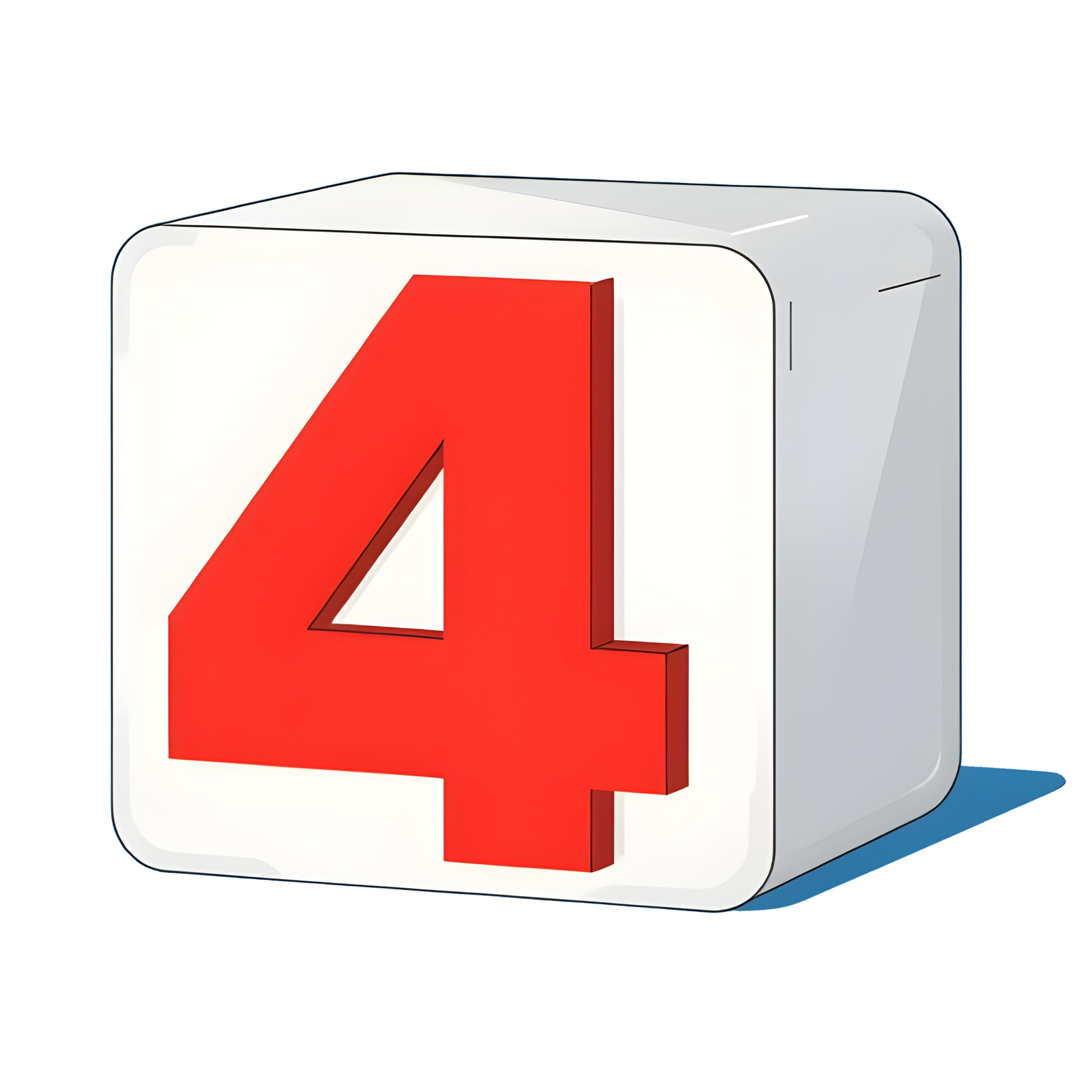 Sum Squares - Transtrend